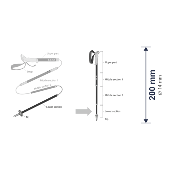 LEKI Makalu FX Carbon and Makalu Pro FX Carbon Lower Section (200 mm ...
